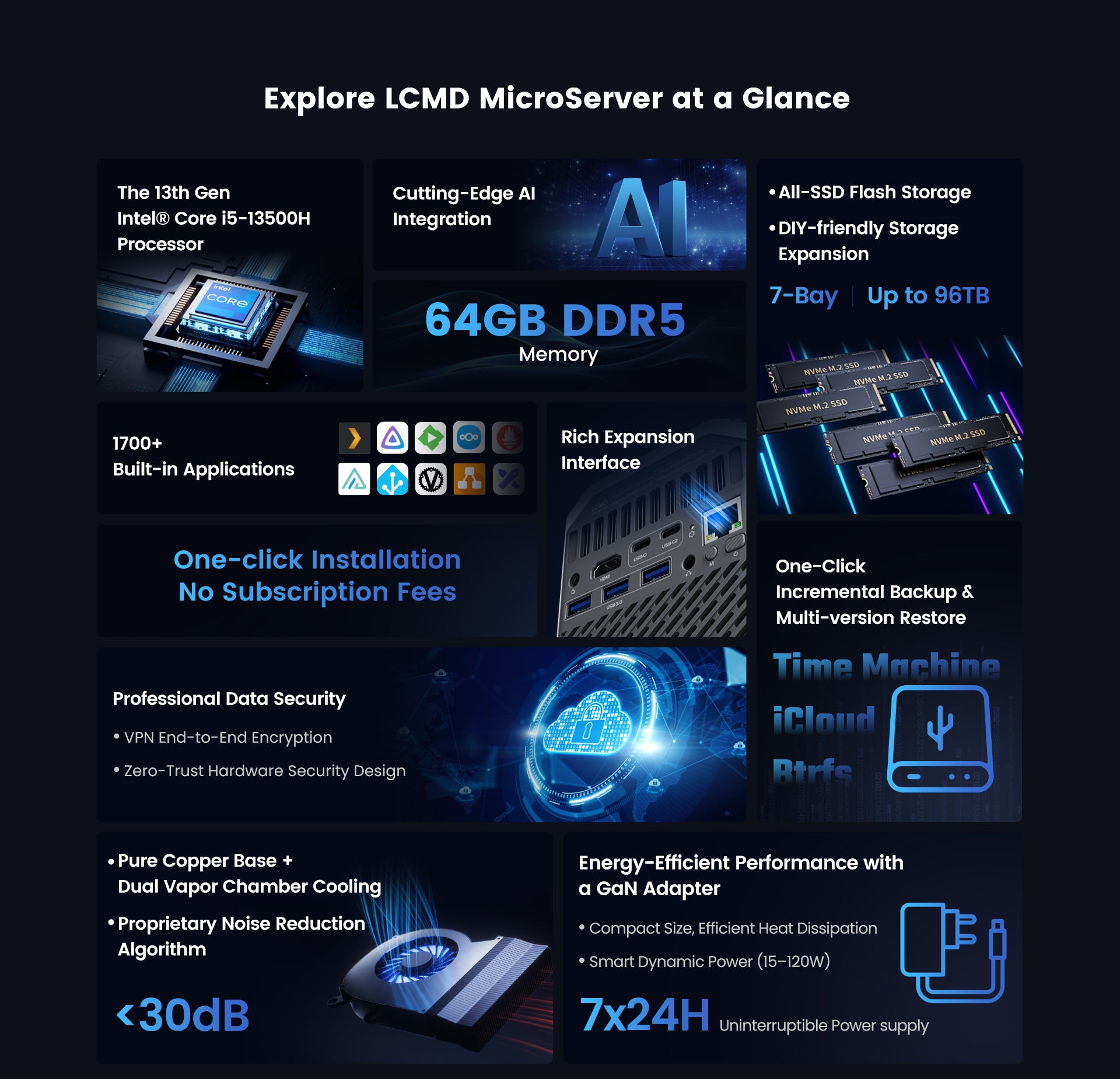 https://shop.lcmd.cloud – LCMD
